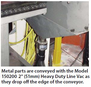 Heavy Duty Line Vac